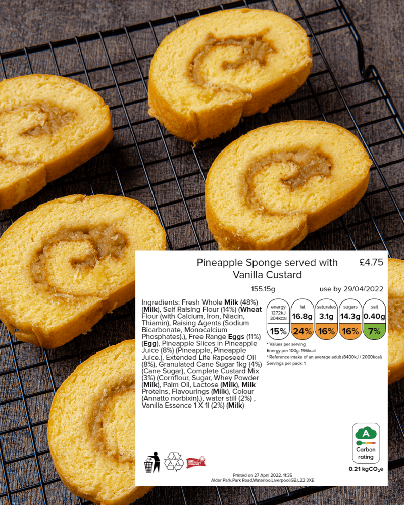 Carbon Labelling for Food | Kafoodle