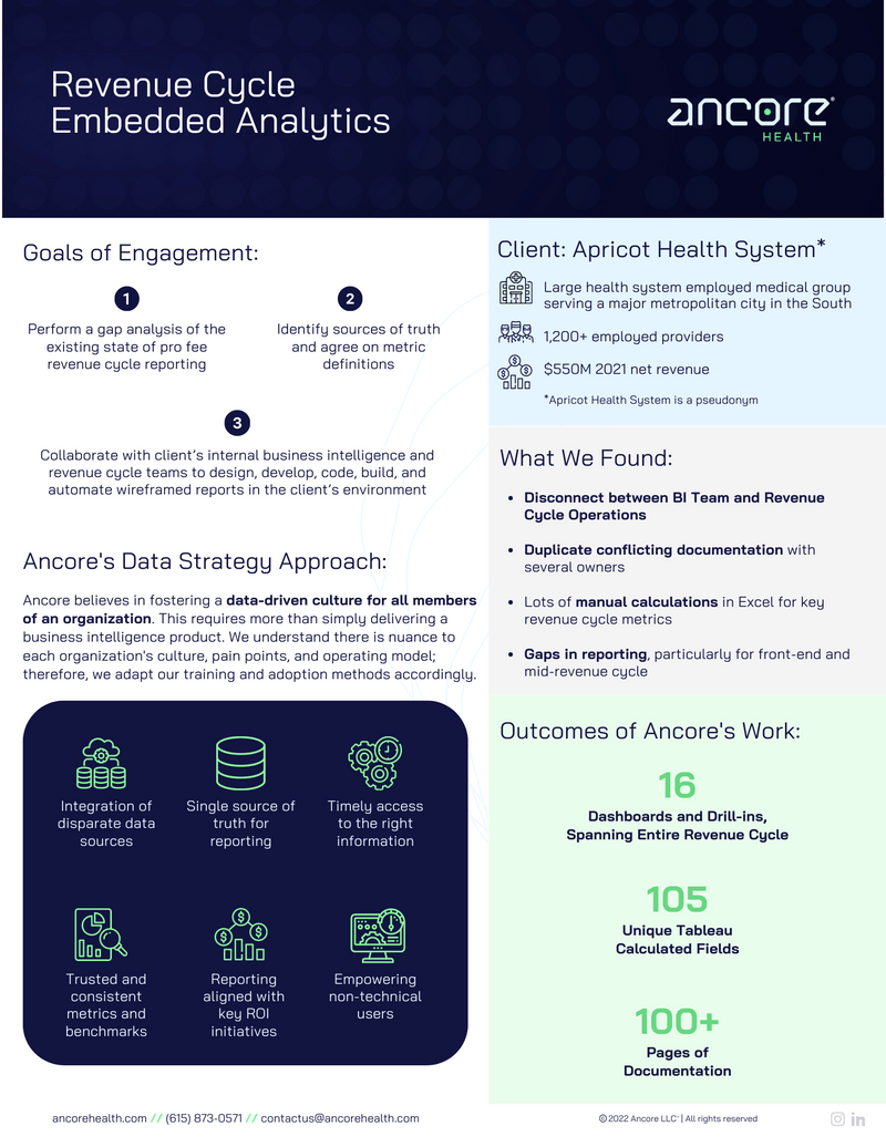 Browse Our Offerings