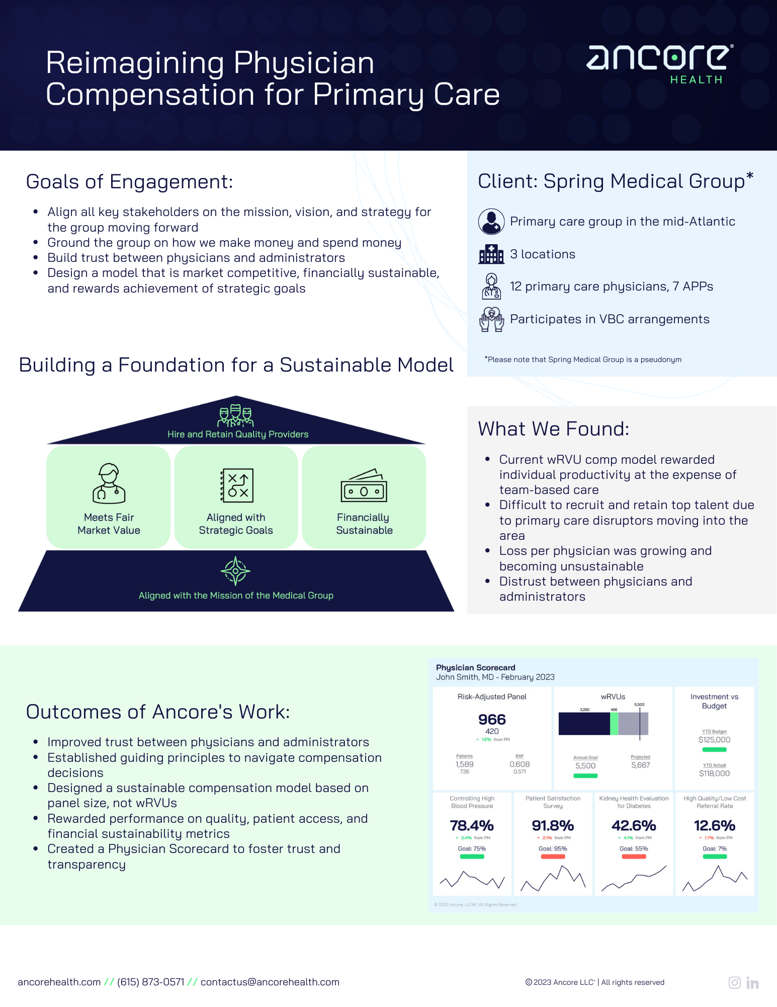 Reimagining Physician Compensation for Primary Care