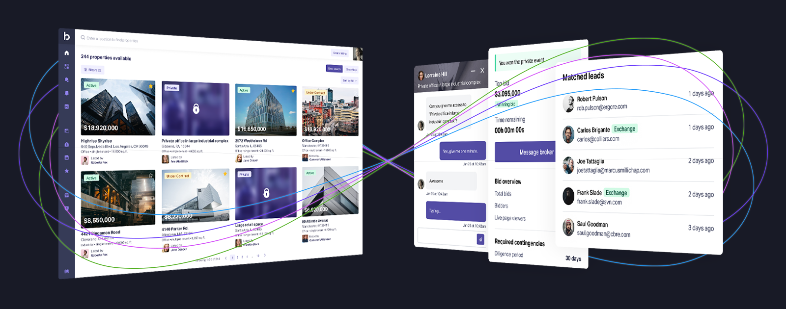 Biproxi | The CRE Marketplace Reimagined