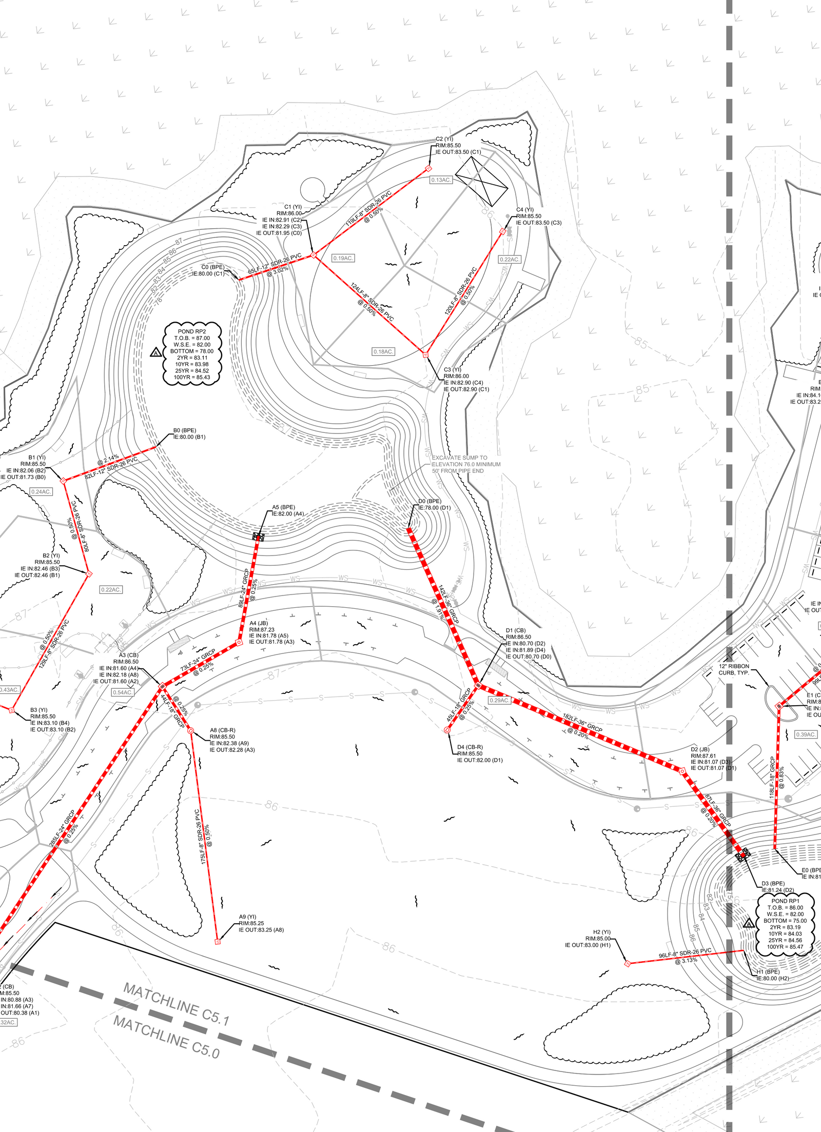 Site Marker: Geo-located Site Documentation & Reporting