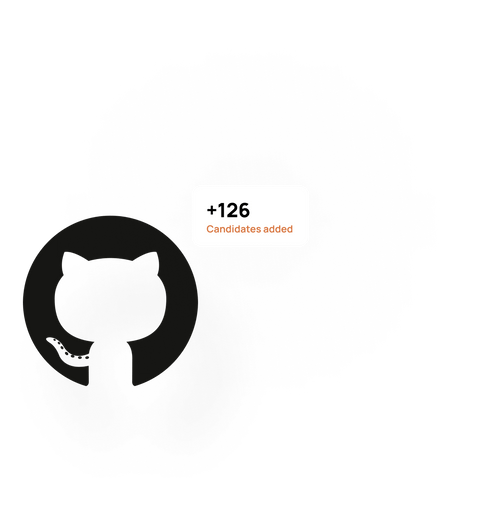 Talentrecruit - Leading AI Applicant Tracking System (ATS)