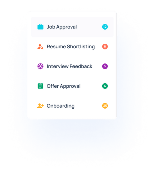 Talentrecruit - Leading AI Applicant Tracking System (ATS)