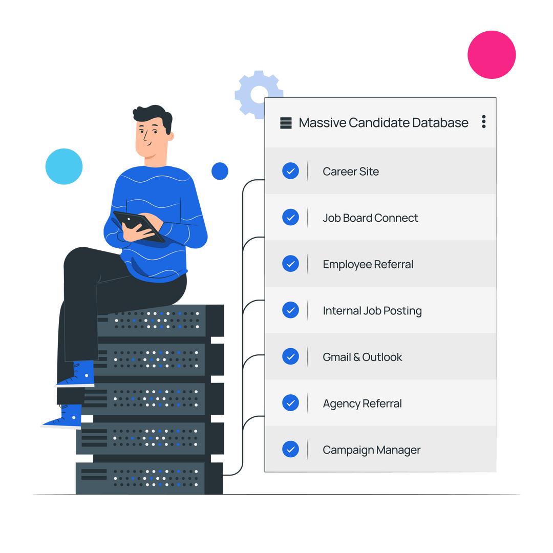 Talentrecruit - Leading AI Applicant Tracking System (ATS)