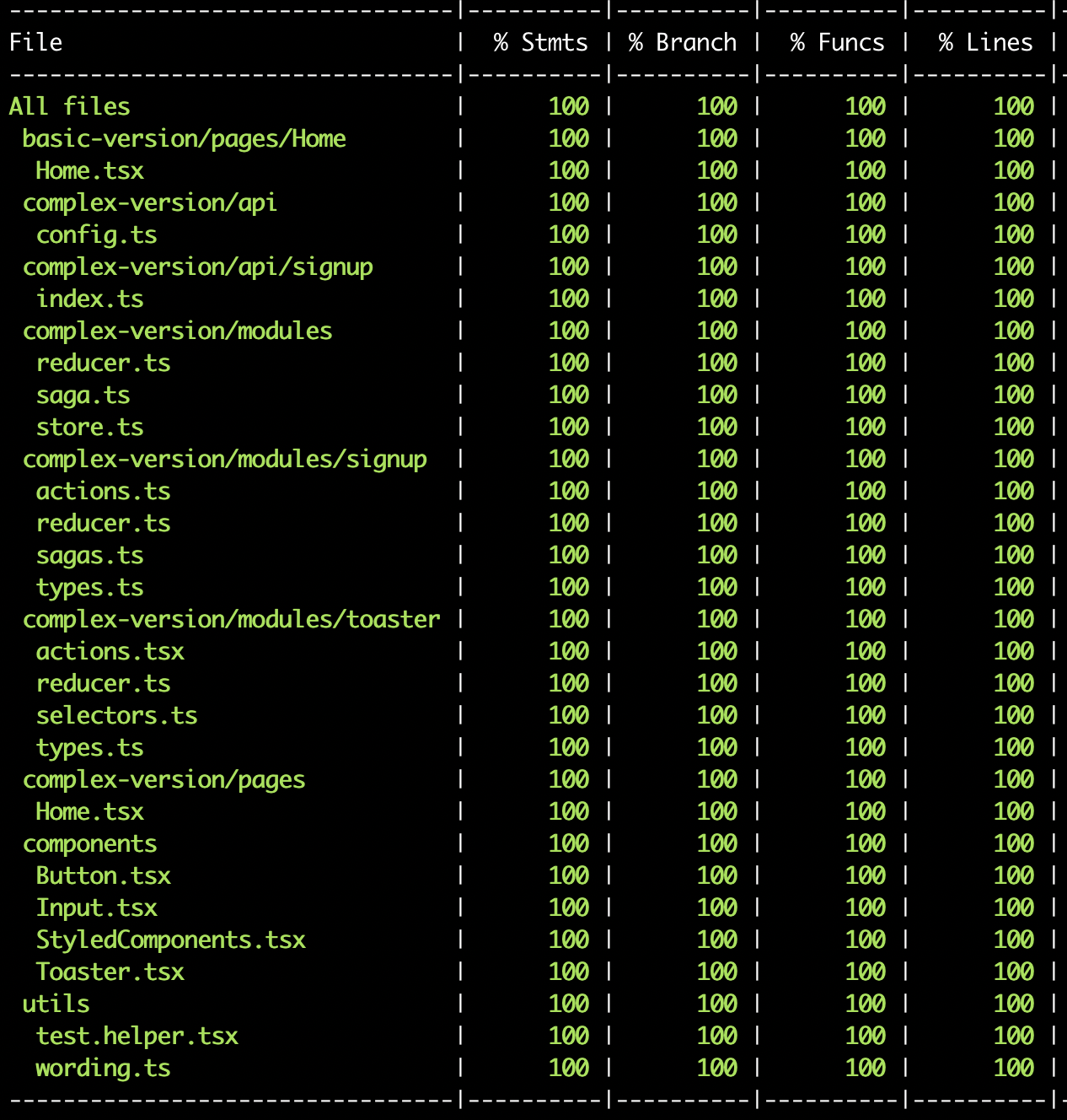 How To Test Your React Native App With React Native Testing Library