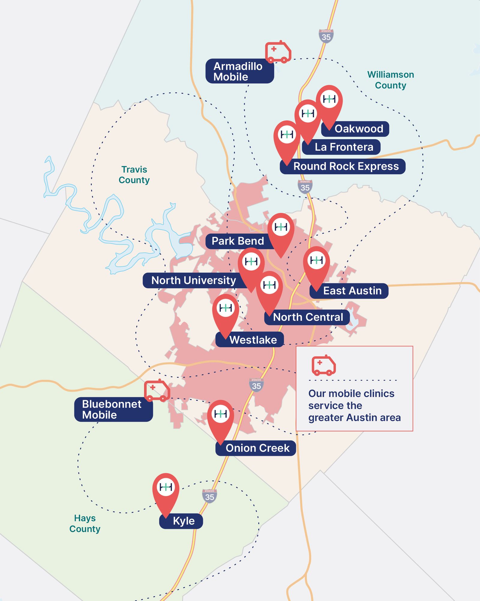 Harbor Health | Co-creating Health | Austin, TX Clinics