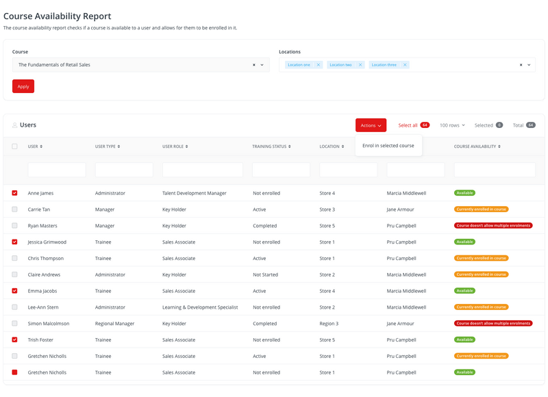 The RedSeed LMS - A learning ecosystem for retail