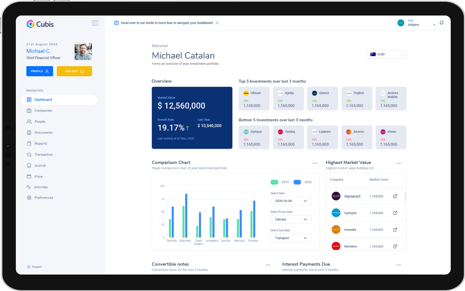 Cubis | Your all in one investment portfolio manager