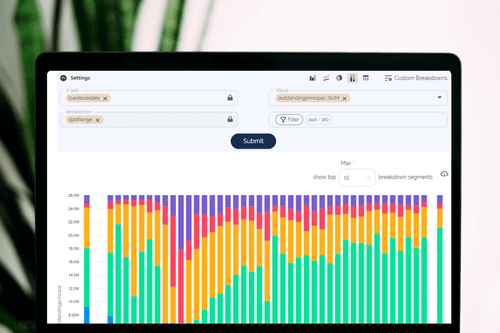 Invest in Flagship Income Products | Helicap Investments