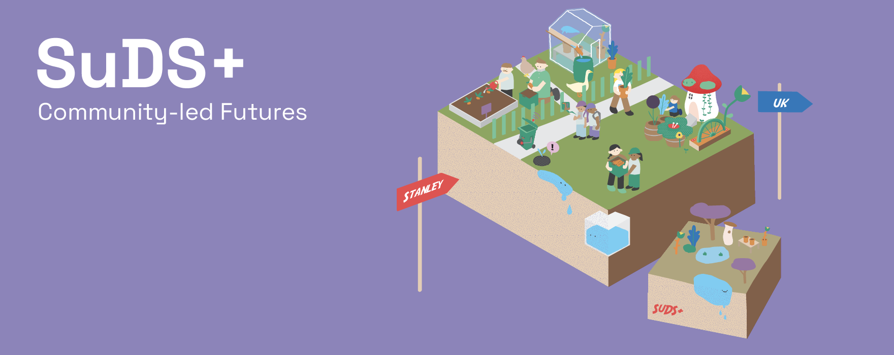 Community-led urban futures