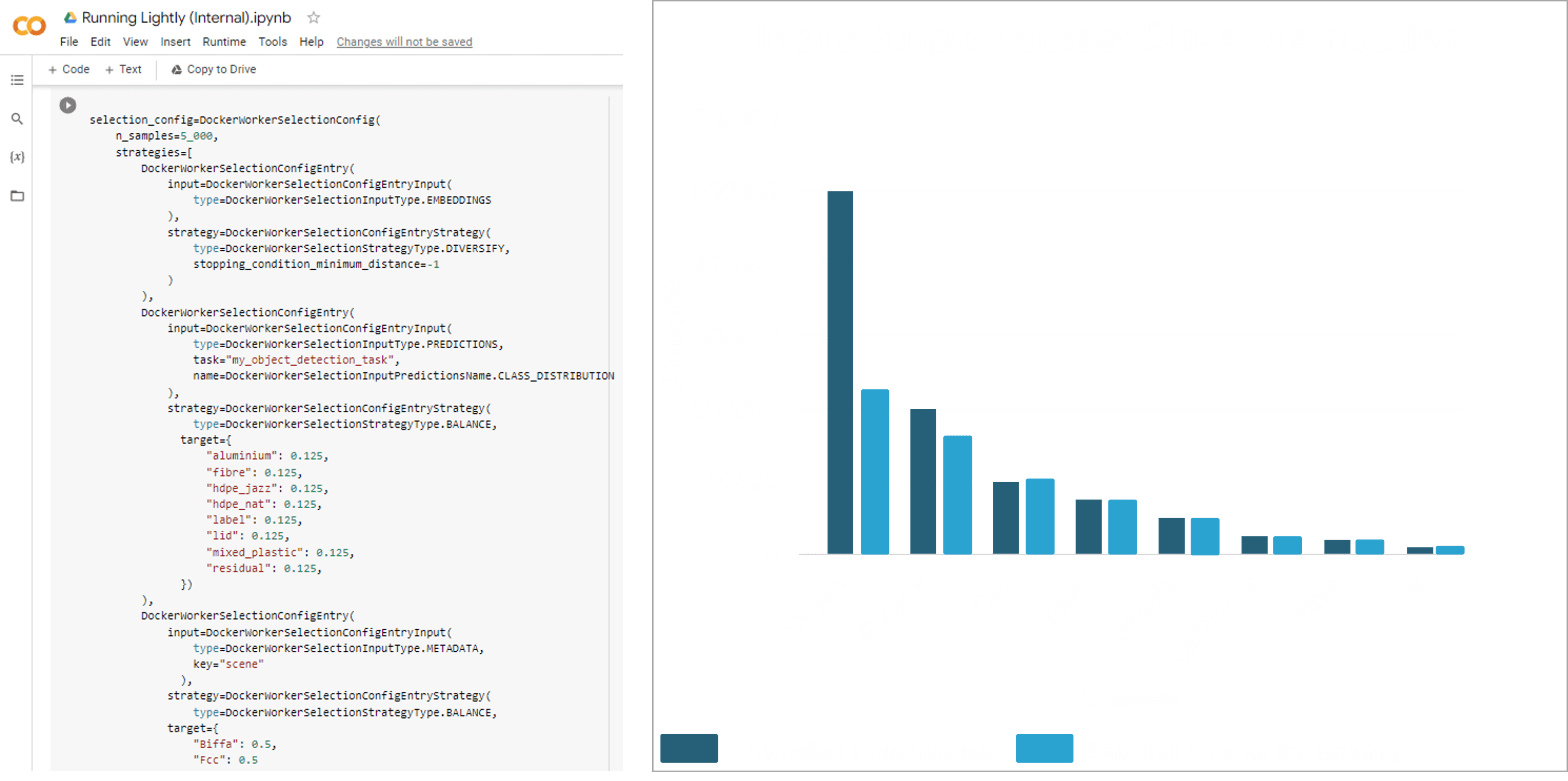 Data Curation for Machine Learning | Lightly