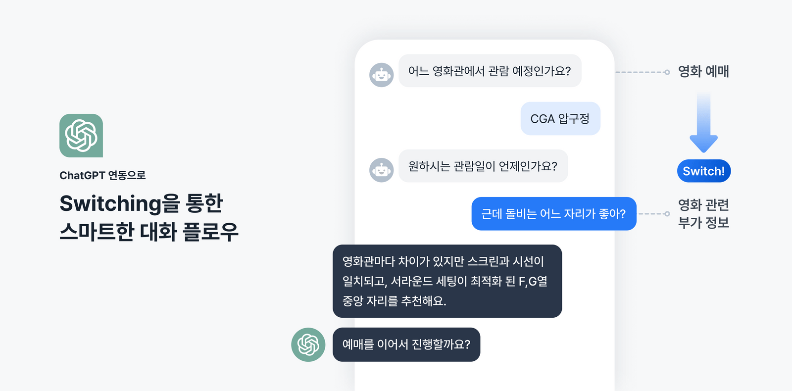 Skelter Labs Blog - 이제, 누구나 쉽게 LLM기반 챗봇을 만들 수 있습니다.