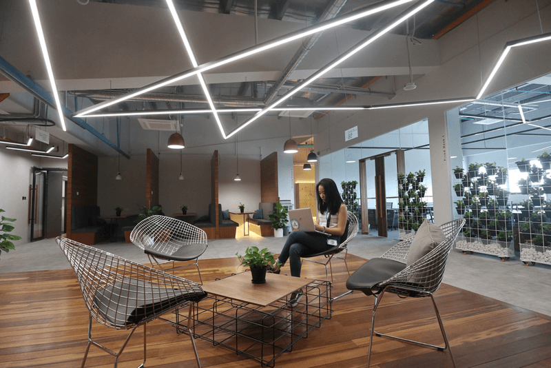 Scalable Malaysia | The Future of Work