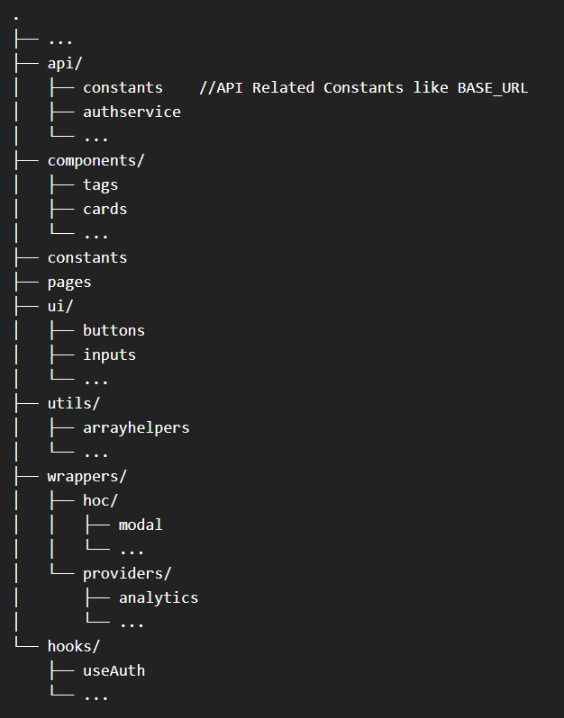 React Native Project Structure A Best Practices Guide Waldo Blog