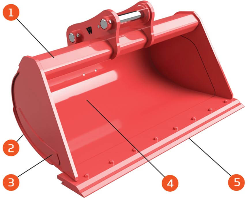 Wedgelock BCX Wide Bucket