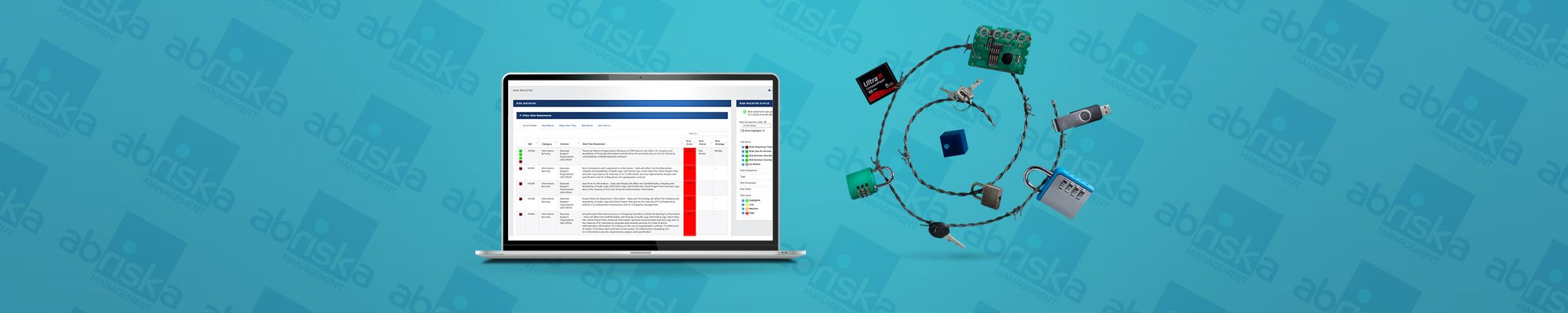 Abriska 27001 - URM Consulting