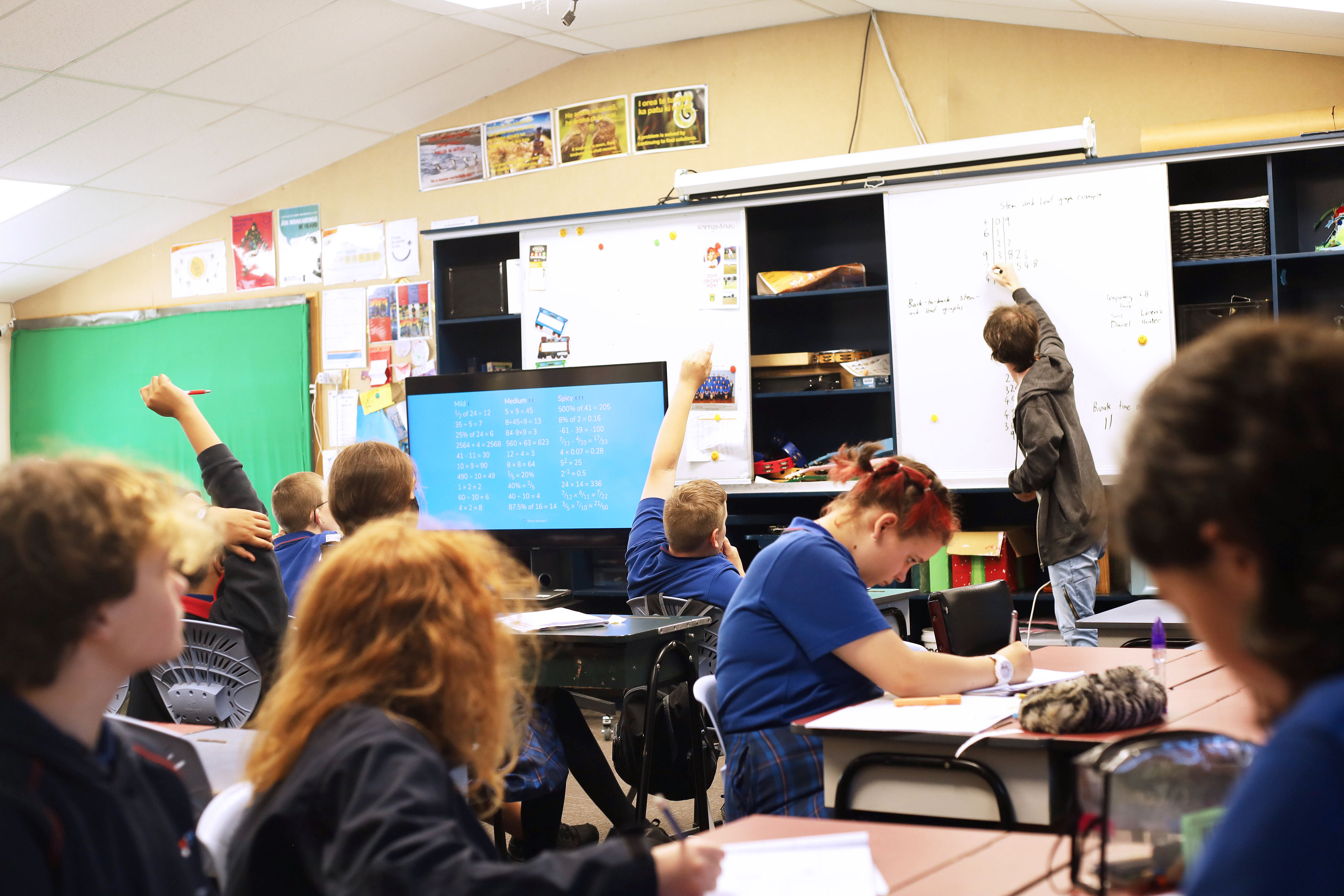 Levin Intermediate School Aotearoa