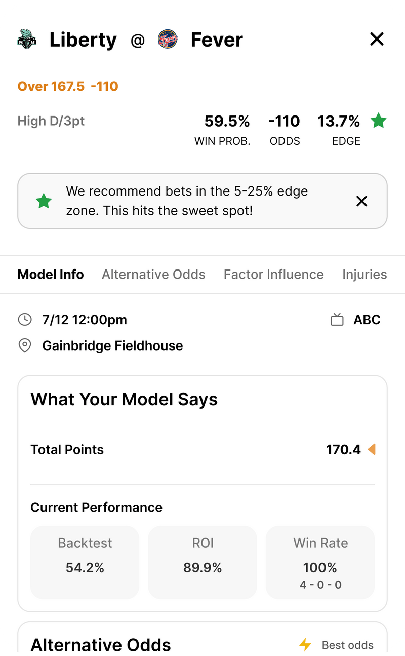 Rithmm | Sports Betting - Personalized and Simplified