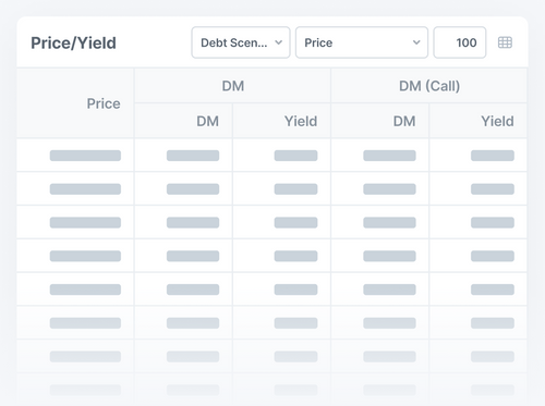 Valitana | Analytics - Make Sense of Complex Markets