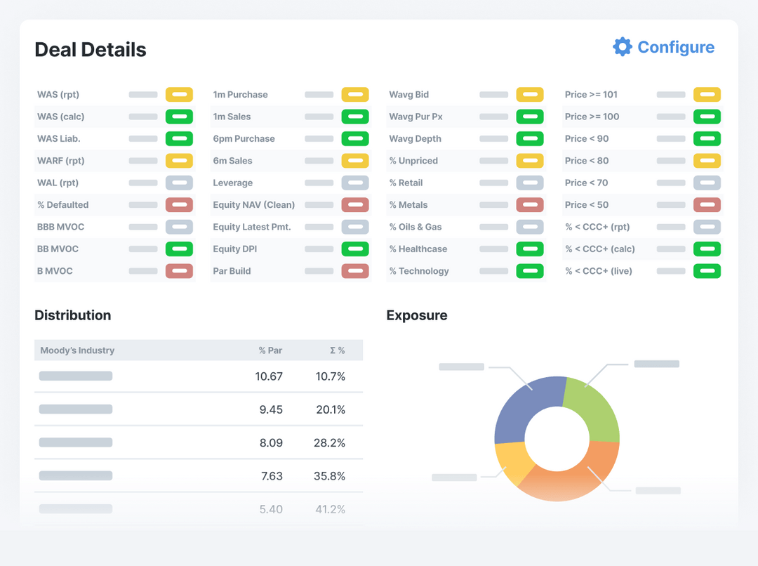 Valitana | Analytics - Make Sense of Complex Markets