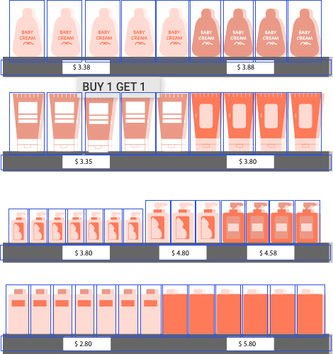 ShelfWatch | ParallelDots