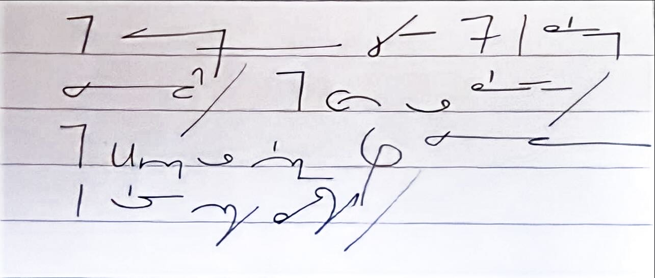 Beginner's Revision- L11-L15