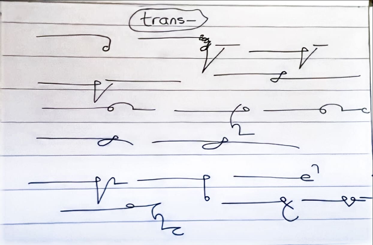 Beginner's Revision- L11-L15