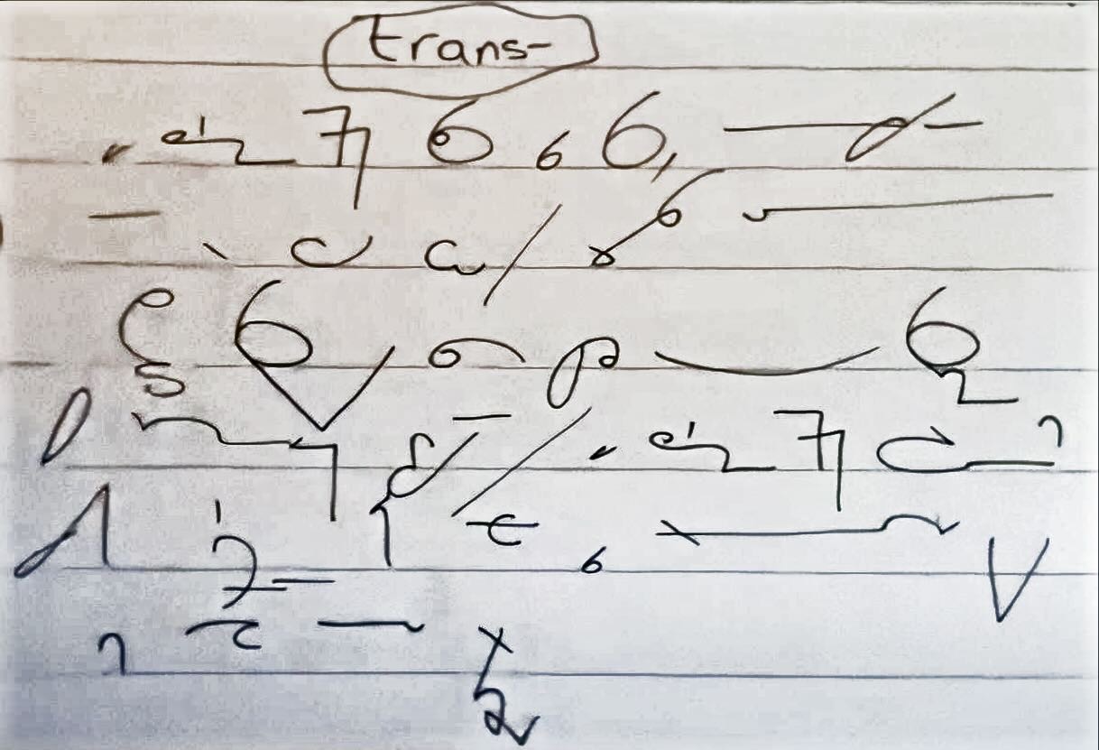 Beginner's Revision- L11-L15