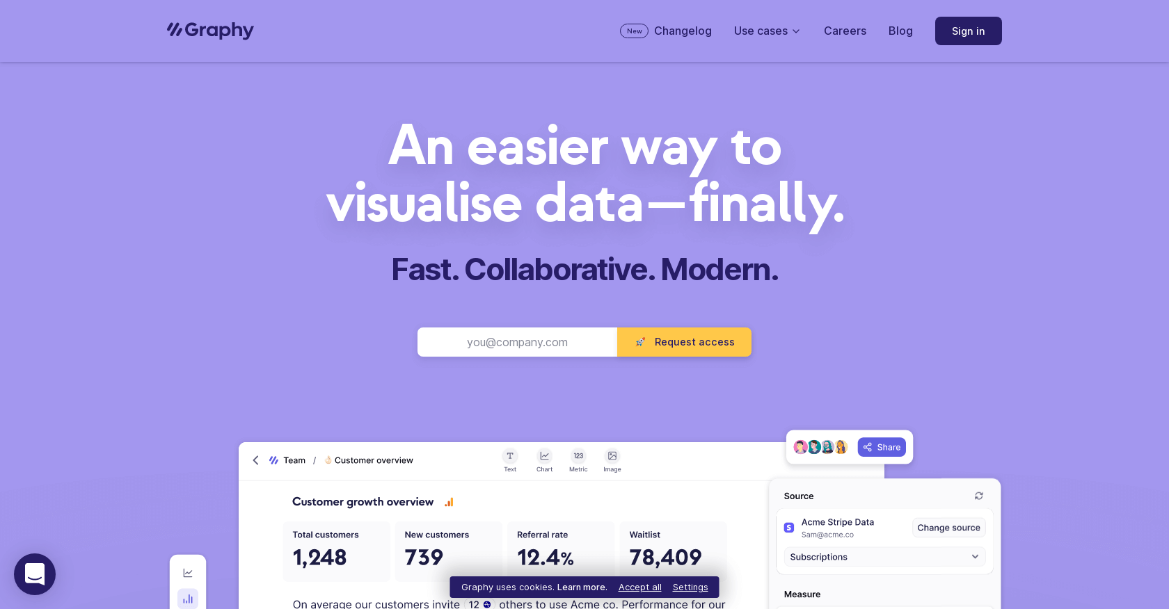 Graphy app Avis, Prix & Alternatives 2023 | Verysaas
