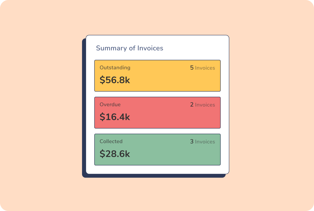 Invoice Tracking Software for Businesses and Agencies