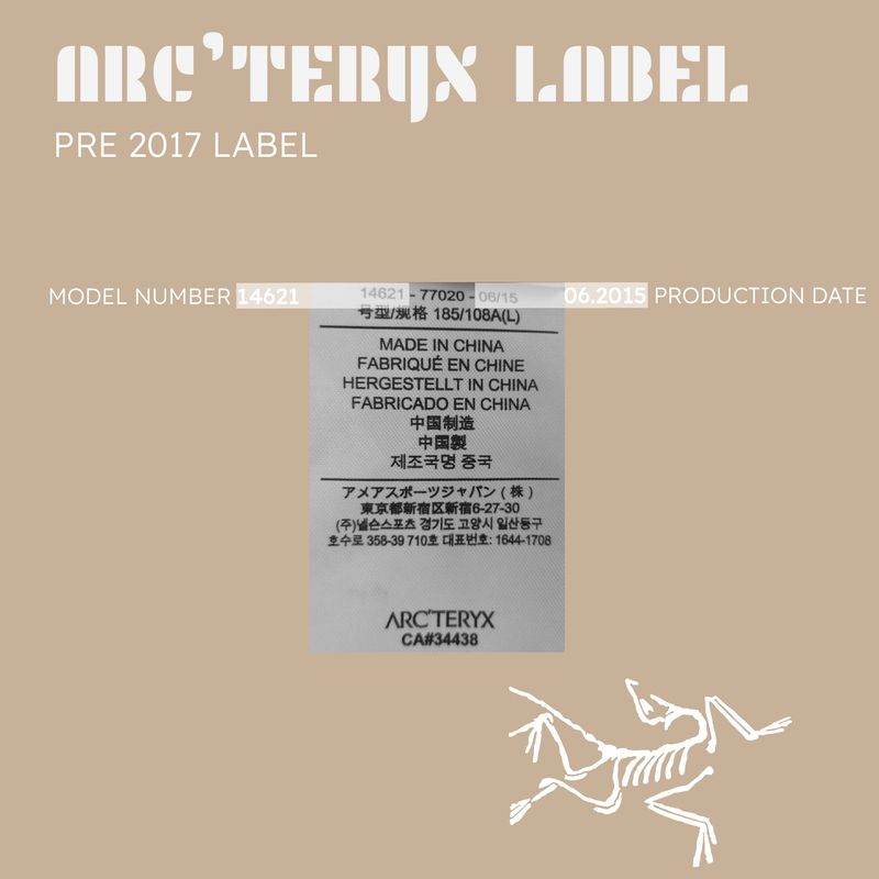 How to Identify and Authenticate Arc'Teryx