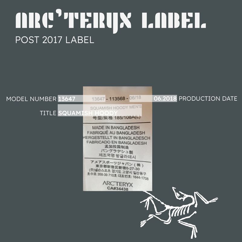How to Identify and Authenticate Arc'Teryx