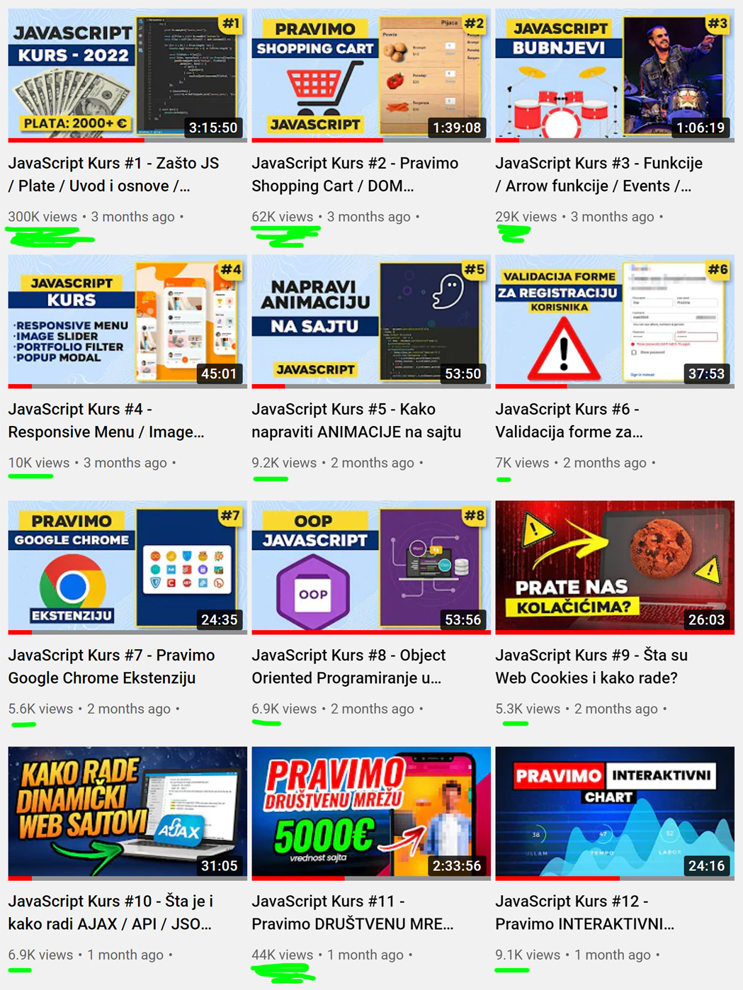 Webflow Kurs - Kako zaraditi preko interneta $20 - $50 po satu