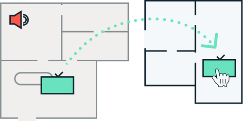 LUCI | The Modern OS For Multimedia Systems