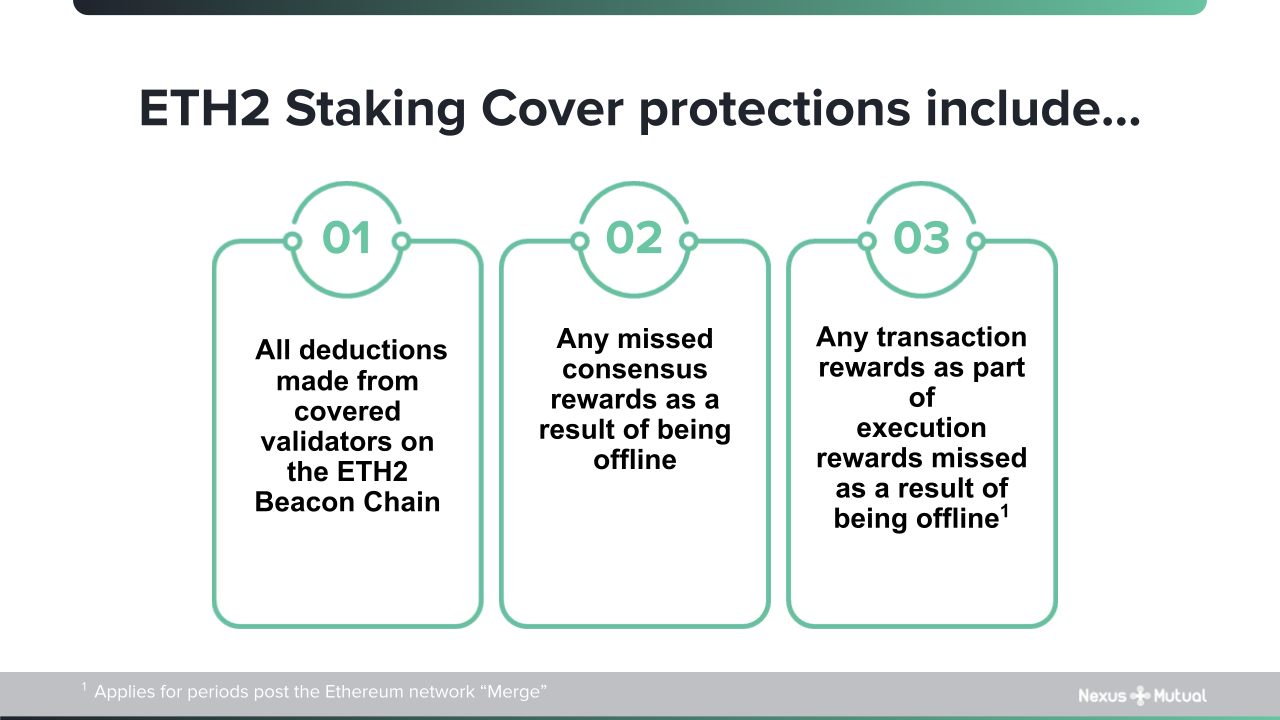 Nexus Mutual | Announcing ETH2 Staking Cover: Comprehensive Protection ...