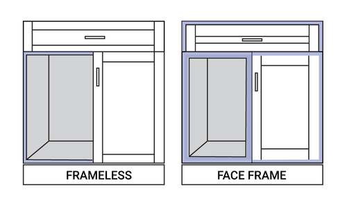 Our Process | Tack Shop Woodwork