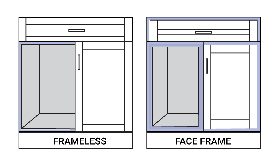 Our Process | Tack Shop Woodwork