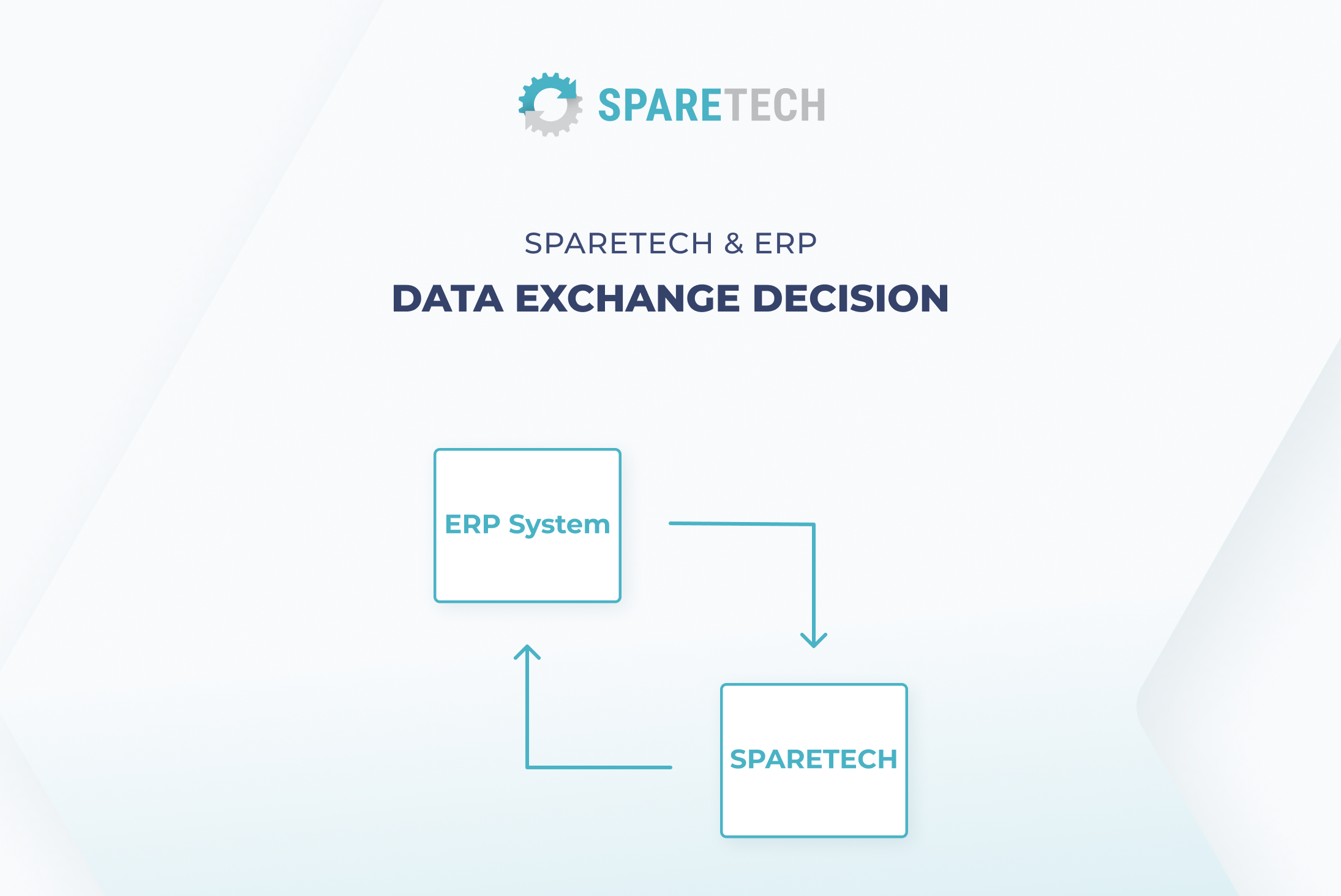 Data exchange possibilities between SPARETECH and ERP systems ...