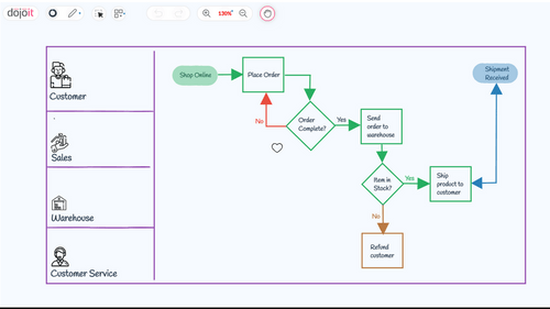 Generative AI Workspace for Instant Productivity — Jeda.ai