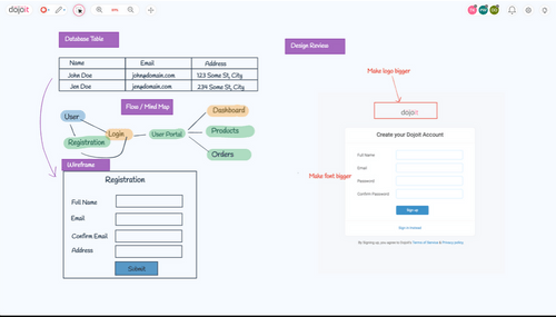 Generative AI Workspace for Instant Productivity — Jeda.ai