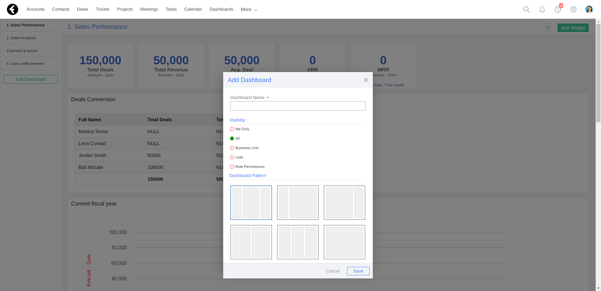 Getting started with dashboards | Fireberry Support