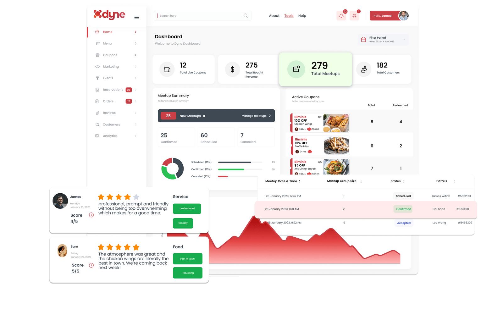 Eat, Earn, Save with Dyne