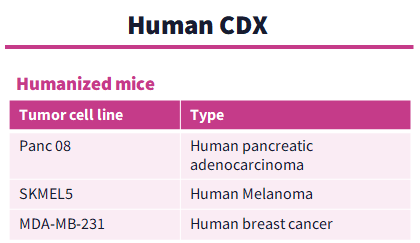 Page article Fast-Track Immunomics