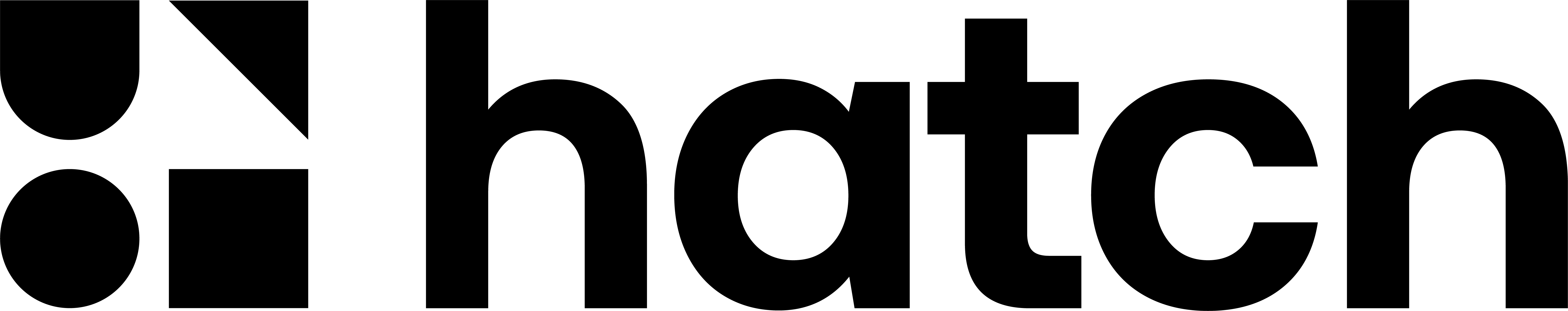 Hatch Brands - Enabling An eCommerce Collective