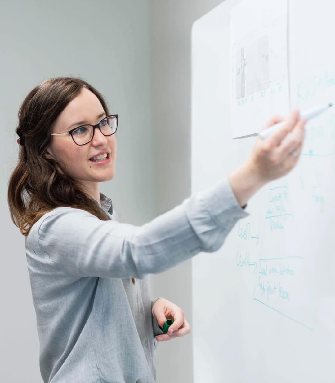 WWVentures | Social Capital