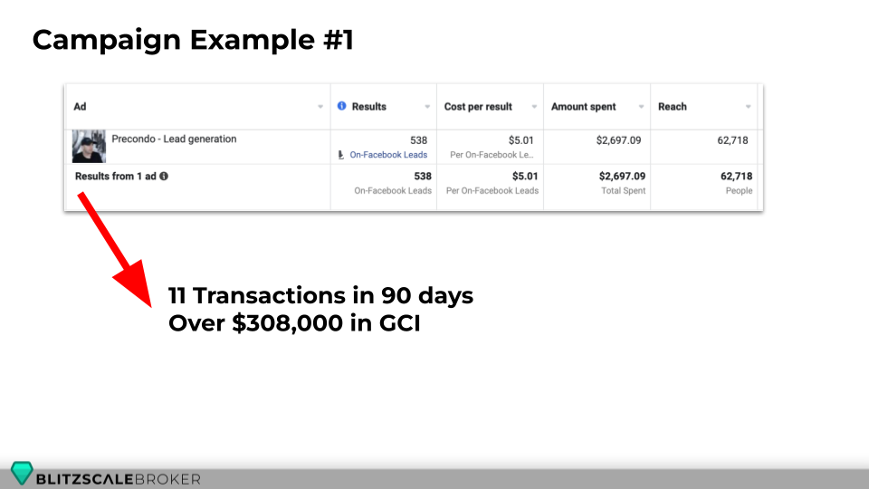Blitzscale Broker Growth Consulting