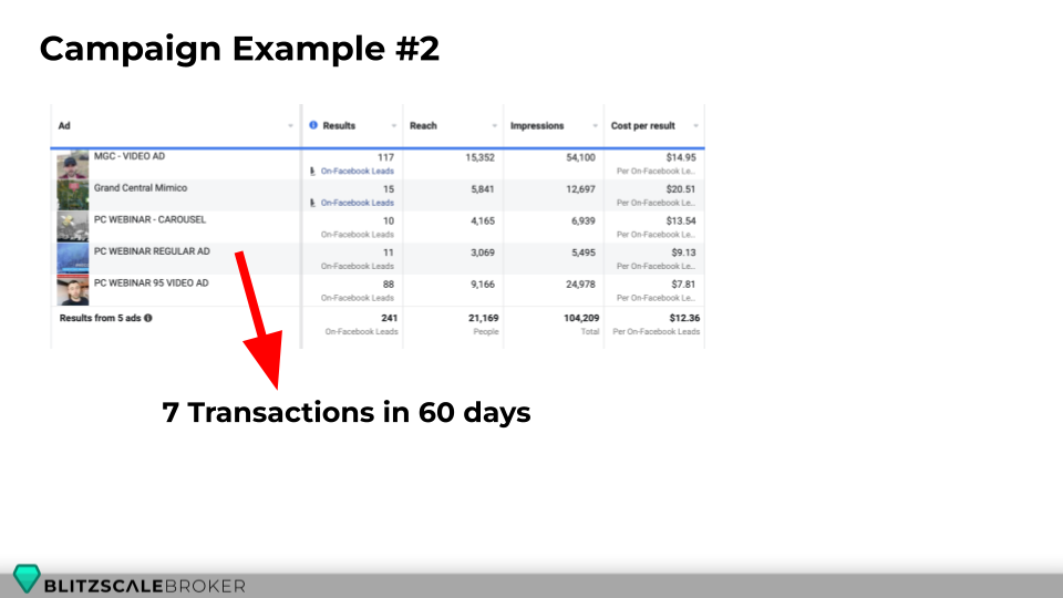 Blitzscale Broker Growth Consulting