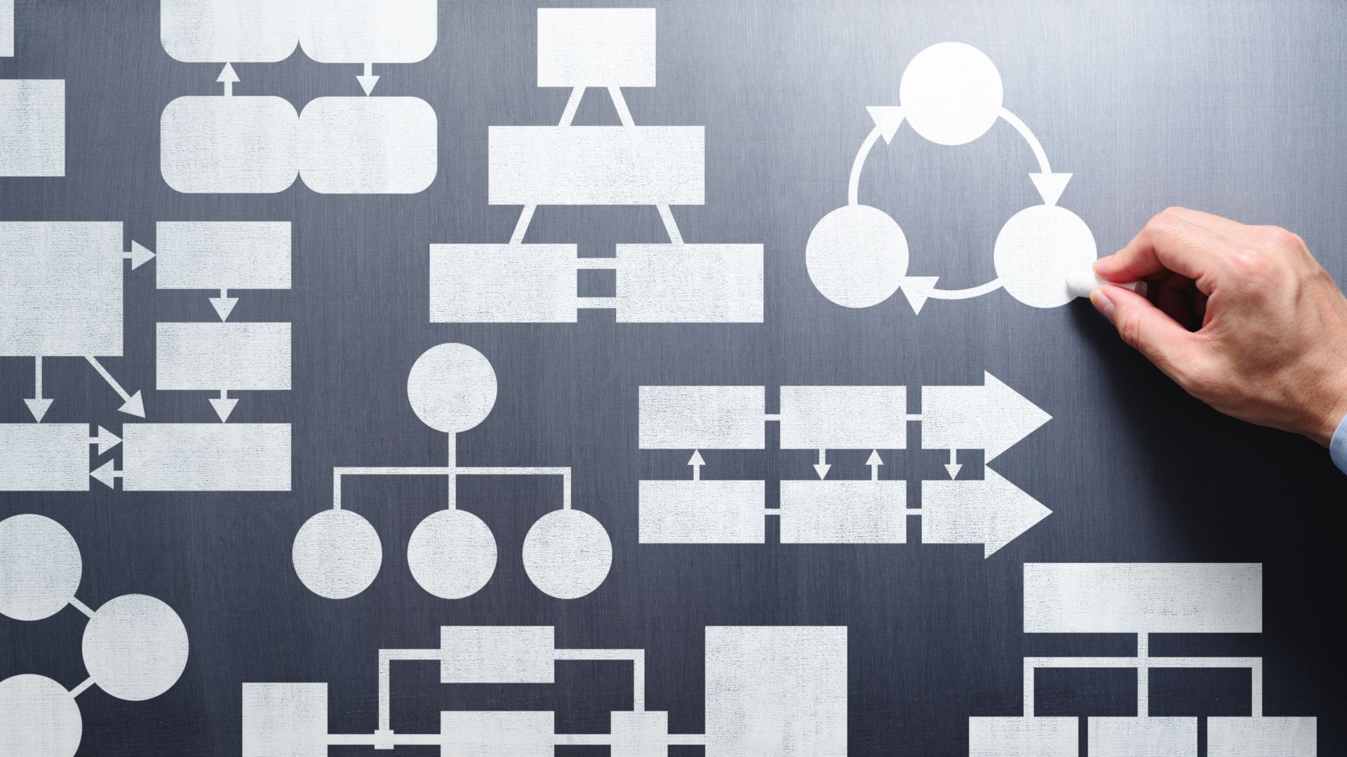 ENTENDA QUAIS SÃO OS QUATRO SUBSISTEMAS DE UMA EMPRESA - Blog Efika
