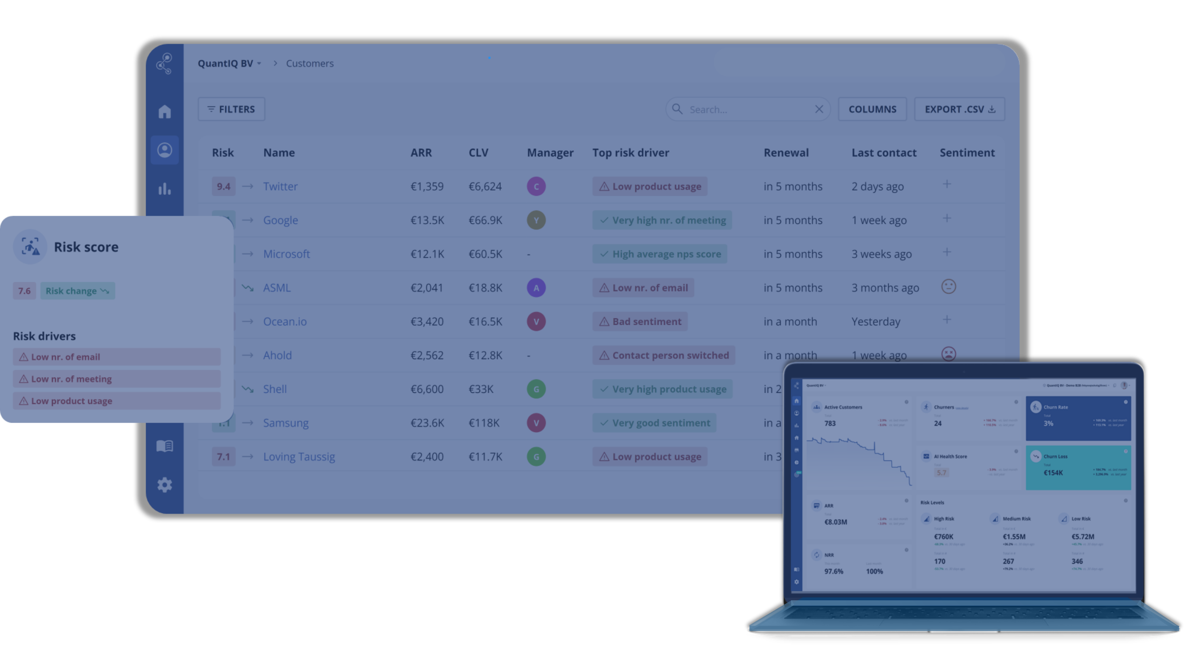 Churned | Customer retention software
