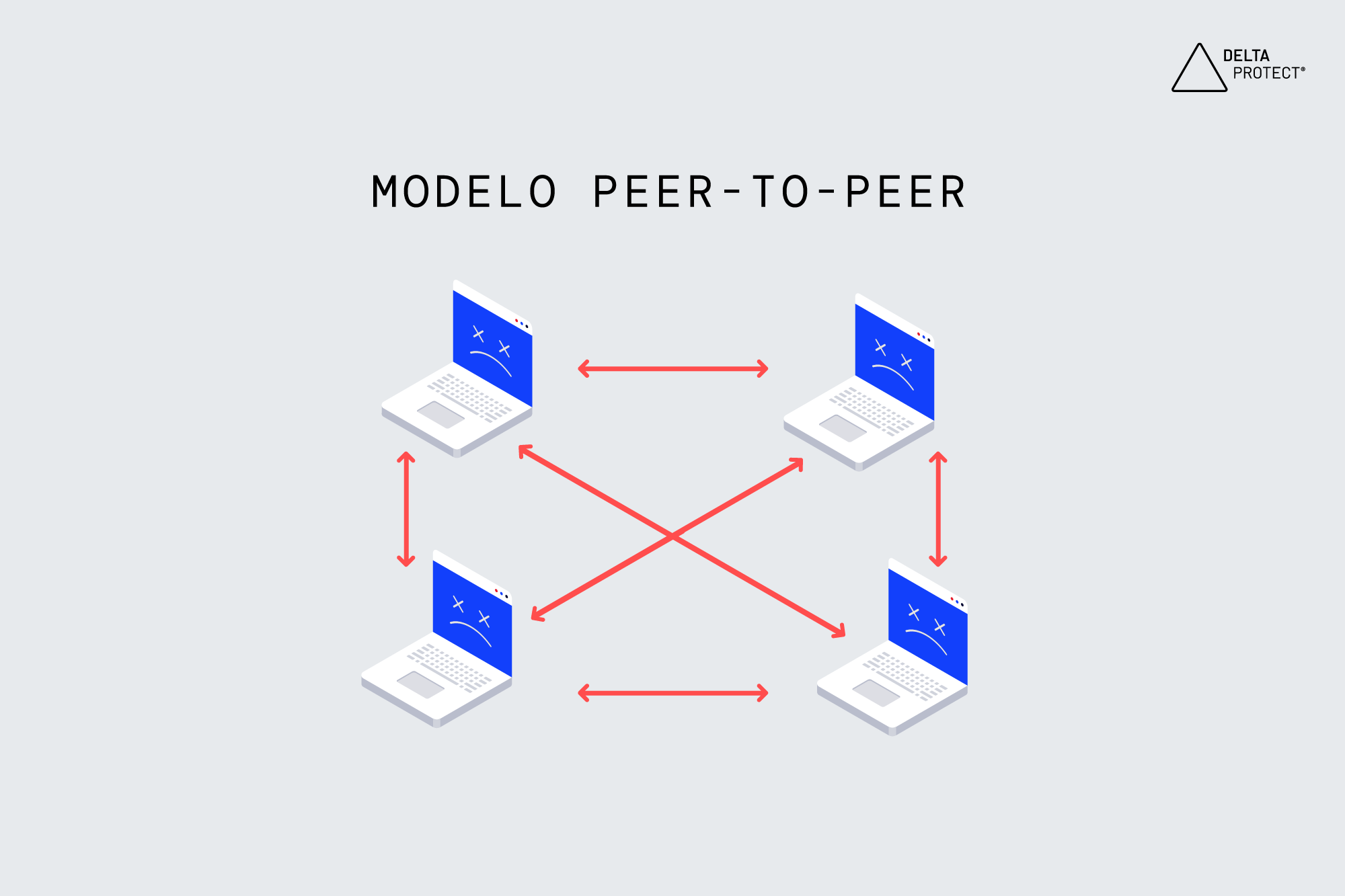 ¿Qué es Botnet? Cómo funciona y Cómo Proteger Mis Equipos